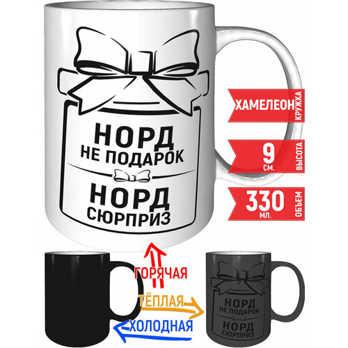 Кружка Норд не подарок Норд сюрприз - с проявлением картинки от тепла