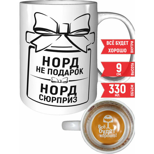 Кружка Норд не подарок Норд сюрприз - внутри всё будет хорошо