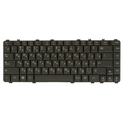 Клавиатура для ноутбука Lenovo IdeaPad Y560P