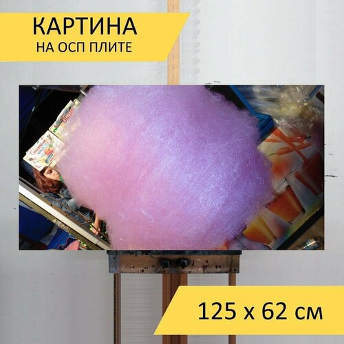 Картина на ОСП 125х62 см. "Сахарная вата, розовый, рука" горизонтальная, для интерьера, с креплениями