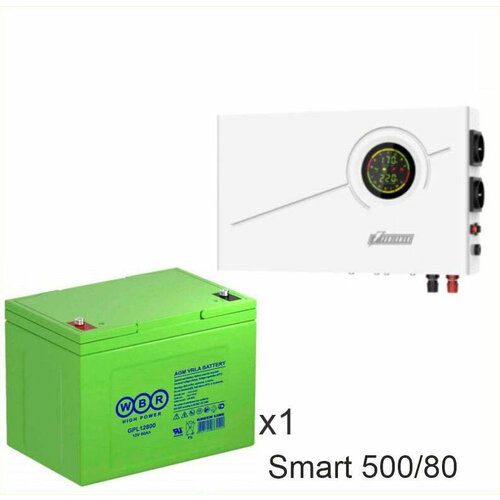 ИБП Powerman Smart 500 INV + WBR GPL12800