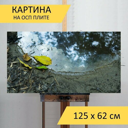 Картина на ОСП 125х62 см. "Озеро, листья, вода" горизонтальная, для интерьера, с креплениями