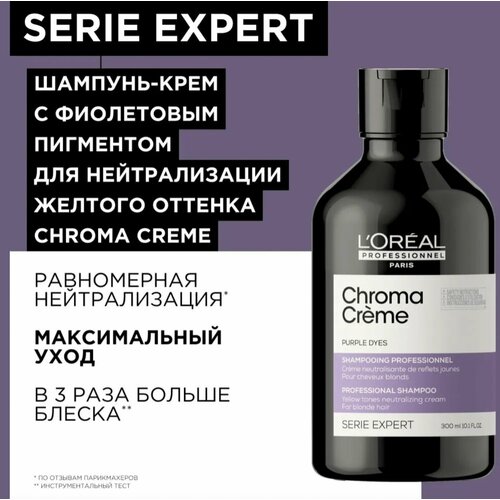 L'Oreal Professionnel Шампунь нейтрализирующий для волос с фиолетовым пигментом Chroma Creme 300мл
