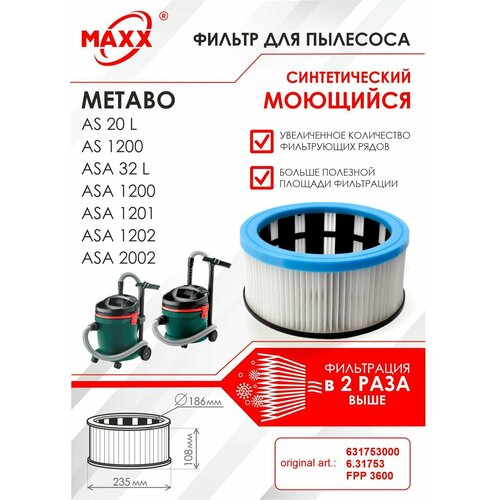 Складчатый фильтр синтетический, моющийся для пылесоса Metabo AS 20 L, 1200 / Metabo ASA 32 L, 1200, 1201, 1202, 2002