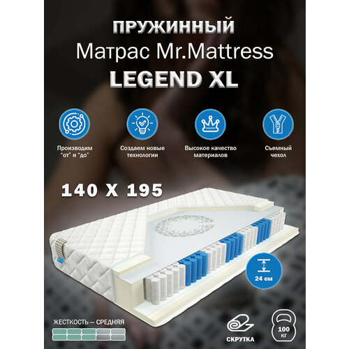 Mr.Mattress Legend XL (H24), 140x195 см, пружинный