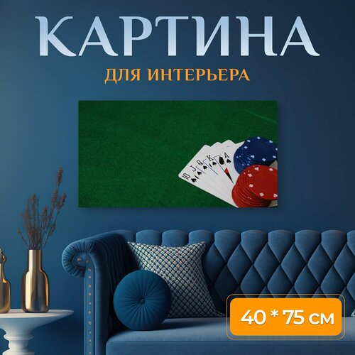 Картина на холсте "Покер, игра, карты" на подрамнике 75х40 см. для интерьера