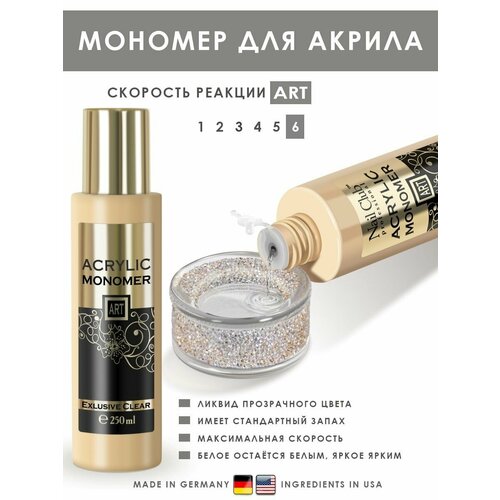 Мономер ACRYLIC MONOMER ART Exclusive Clear, 250 мл.