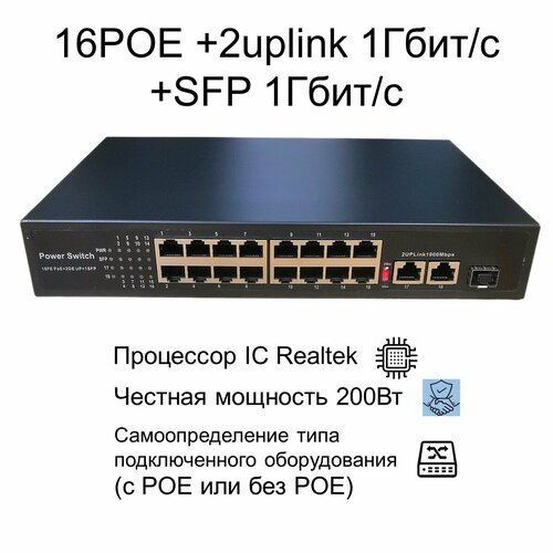 POE свитч с 16POE 100Мбит/с+2Uplink 1Гбит/с+SFP 1Гбит/с портов, бюджет 200 Ватт, 250 метров