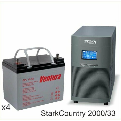 Stark Country 2000 Online, 16А + Ventura GPL 12-33