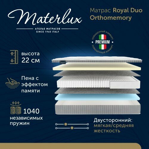 Матрас Materlux Royal Duo OrthoMemory 80x190