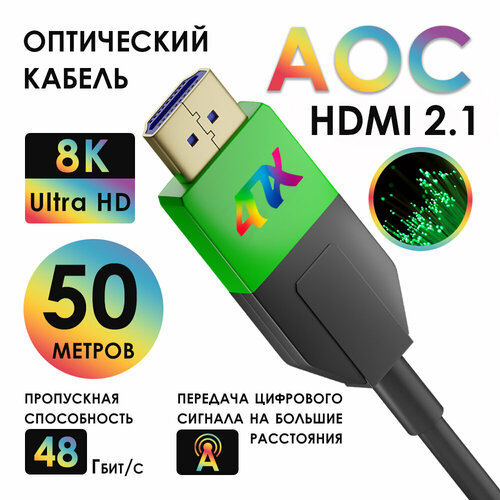 Оптический HDMI кабель v2.1 8K 60Hz для PS5 Xbox X (4PH-H200) черный; зеленый 50.0м