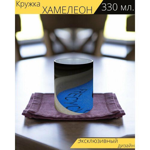 Кружка хамелеон с принтом "Рециркулировать, относящийся к окружающей среде, спасти планету" 330 мл.