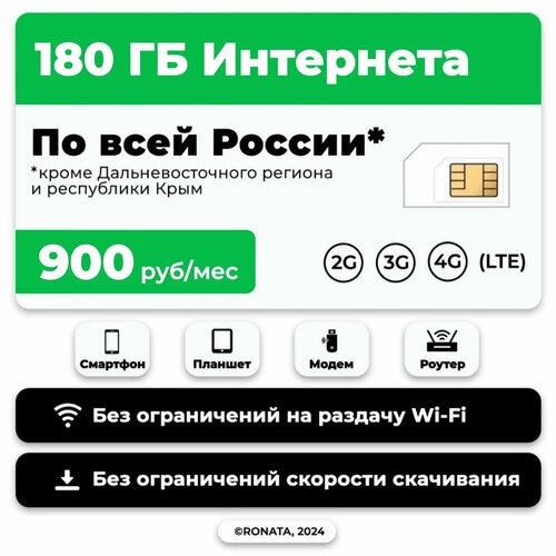 SIM-карта 180 гб интернета 3G/4G/LTE за 900 руб/мес (модемы, роутеры) + раздача, торренты (Россия)