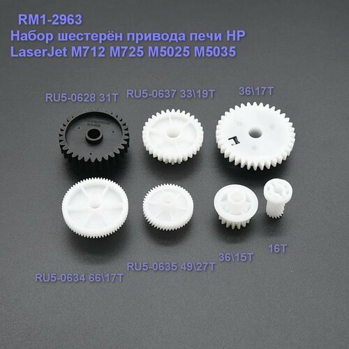 RM1-2963 Набор шестерён привода печи (узла термозакрепления) для HP LaserJet M712/M725 / M5025/M5035