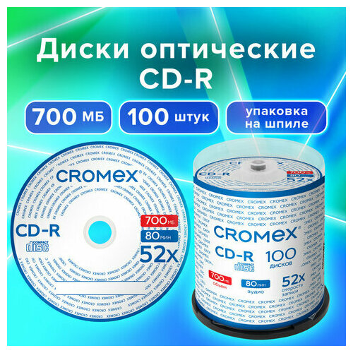 Диски CD-R , упаковка cake box