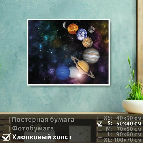 Постер на холсте Солнечная Система В Звездном Пространстве 50х40 см ПолиЦентр