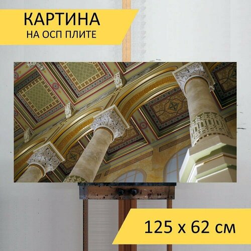 Картина на ОСП 125х62 см. "Будапешт, архитектура, капитал" горизонтальная, для интерьера, с креплениями