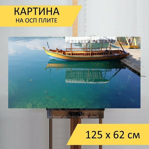 Картина на ОСП 125х62 см. "Озеро, замок, лодка" горизонтальная, для интерьера, с креплениями