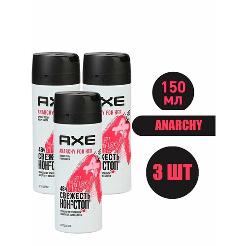 Дезодоранты AXE