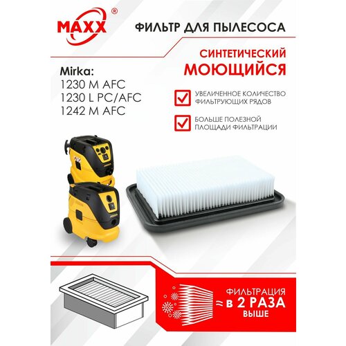 Фильтр синтетический, моющийся для пылесосов Mirka 1230 L, 1242 M, 8999100411