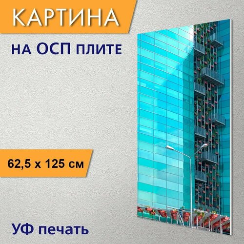 Вертикальная картина на ОСП "Строительство, экологическая, горшки цветочные" 62x125 см. для интерьериа