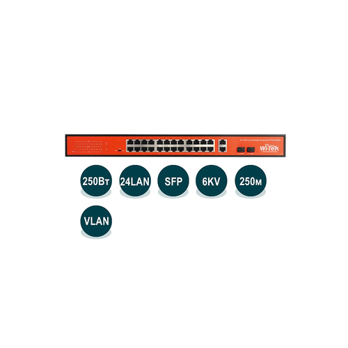 Коммутатор Wi-Tek WI-PS526GH, количество портов: 24x100 Мбит/с (WI-PS526GH)