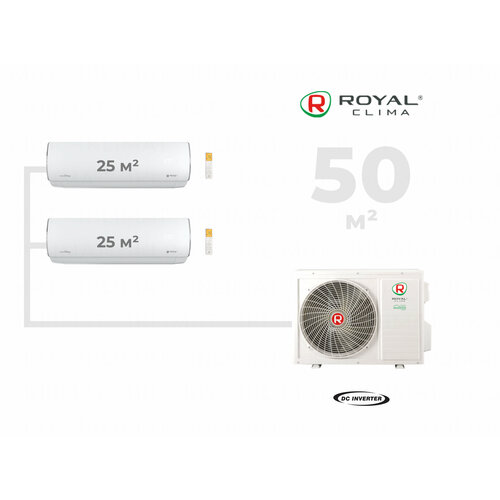 Инверторная мульти сплит-система Royal Clima Multi Gamma Perfetto на 2 комнаты (25 м2 + 25 м2) 2TFM-17HN/OUT + 2*RCI-PFF09HN, комплект, серый