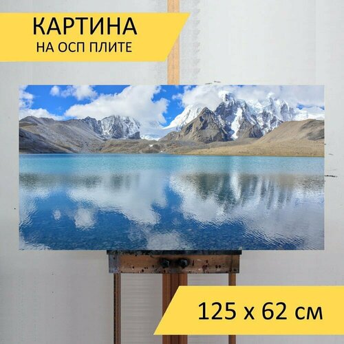 Картина на ОСП 125х62 см. "Холодный, озеро, пейзаж" горизонтальная, для интерьера, с креплениями