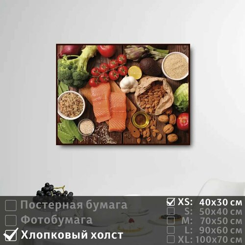 Постер на холсте Здоровое Питание Овощи Зелень Рыба 40х30 см ПолиЦентр