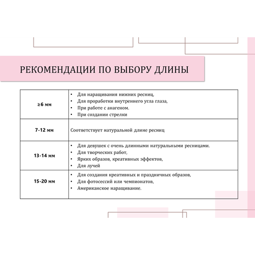 Ресницы на ленте пучки безузелковые TNL 6D №08