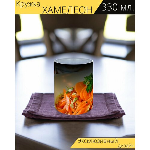 Кружка хамелеон с принтом "Морковь, морковный салат, овощи" 330 мл.