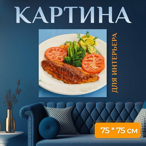 Картина на холсте "Еда, тарелка, мясо" на подрамнике 75х75 см. для интерьера
