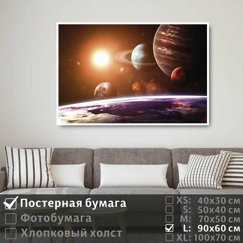 Постер на стену Солнечная Система В Галактике 90х60 см ПолиЦентр