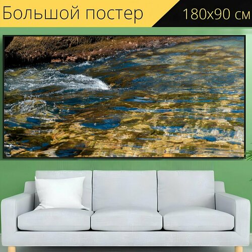 Большой постер "Водопад, река, природа" 180 x 90 см. для интерьера