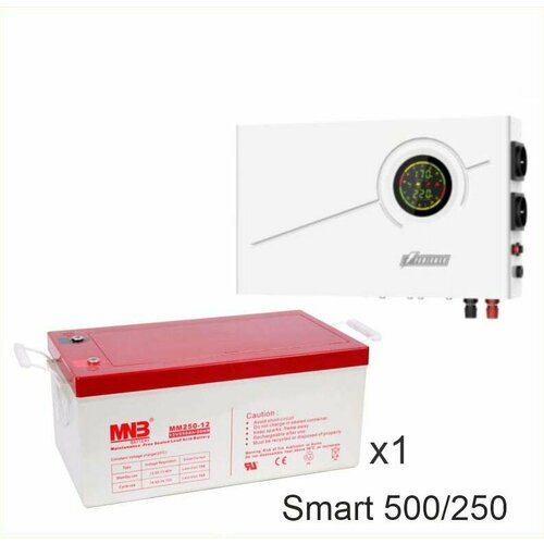 ИБП Powerman Smart 500 INV + MNB MМ250-12