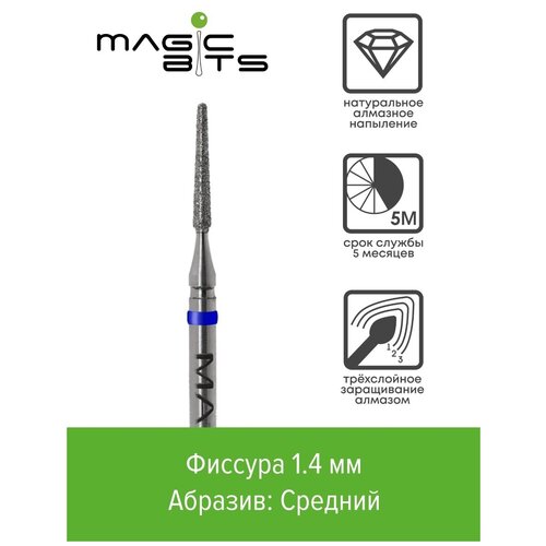 Magic bits Алмазная фиссура 1.4 мм с натуральным напылением среднего абразива