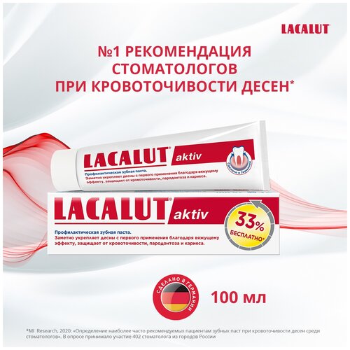 Зубная паста LACALUT Aktiv, 100 мл, 140 г