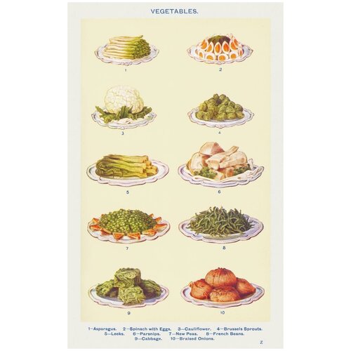 Постер / Плакат / Картина Еда - Вегетарианские блюда 50х70 см в раме