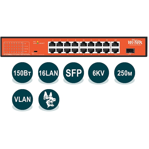 Неуправляемый коммутатор WI-PS518GH с функцией PoE