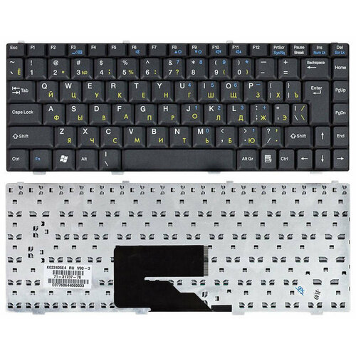 Клавиатура для ноутбука Fujitsu-Siemens K022405E2 черная
