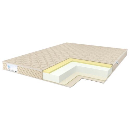 Ортопедический Comfort Line Memory Latex Eco Roll, 200x200 см