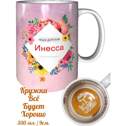 Кружка Инесса самая лучшая - внутри всё будет хорошо