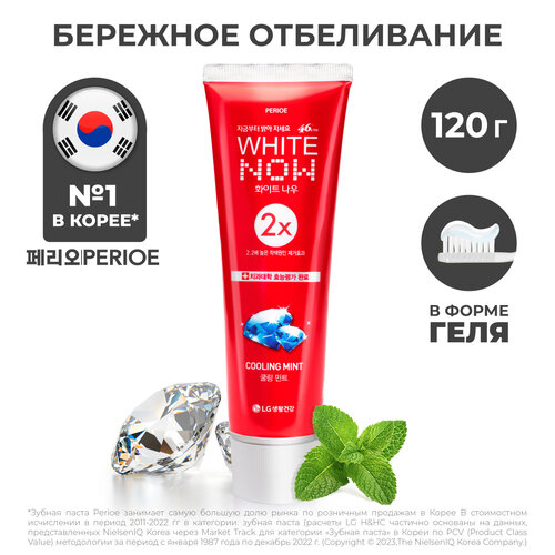 PERIOE Зубная паста отбеливающая white now cooling mint охлаждающая мята 120 г КУ