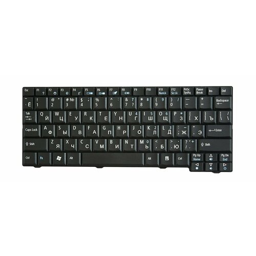 Клавиатура для ноутбука Acer Aspire One 531h (ZG8)