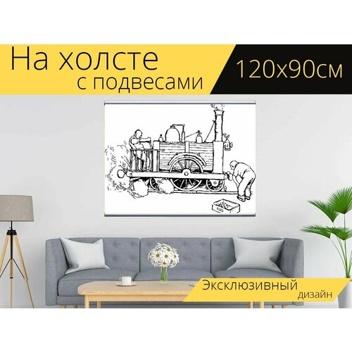 Картина на холсте "Пар, винтаж, двигатель" с подвесами 120х90 см. для интерьера