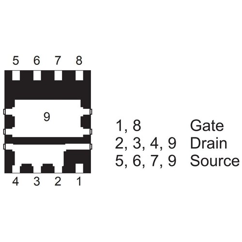 RJK03P0DPA Dual N-Channel MOSFET 30V 20A