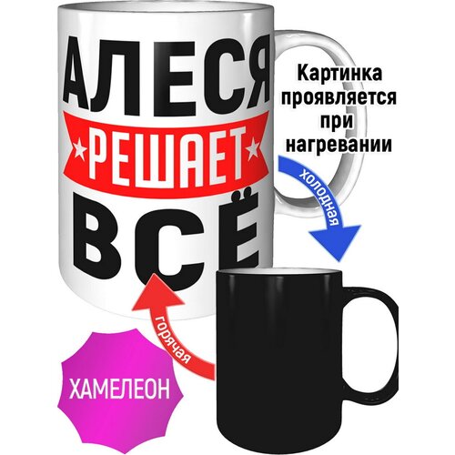 Кружка Алеся решает всё - хамелеон