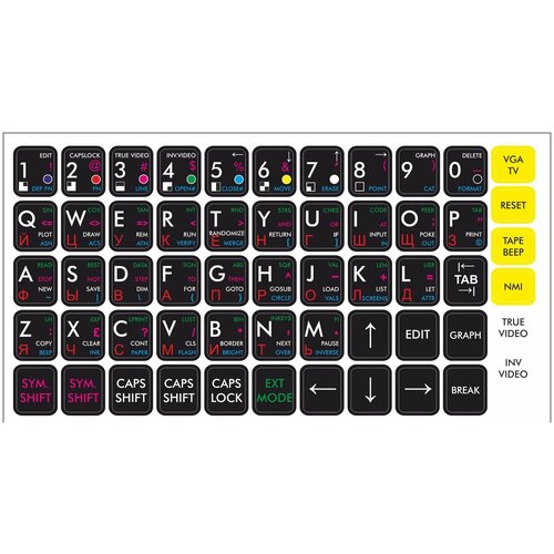 Наклейки для клавиатуры ZX Spectrum (Спектрум) , Sinclair, zx 48k размер 11x13 мм
