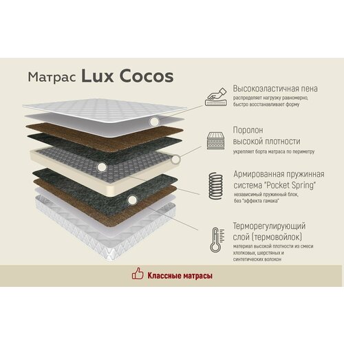 Матрас LUX COCOS высота 20 см для сна на диван кровать пружины 256 кокос высокоэластичная пена стеганный жаккард (200 / 190)