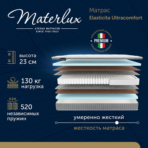 Матрас Materlux Elasticita Ultracomfort 80х205